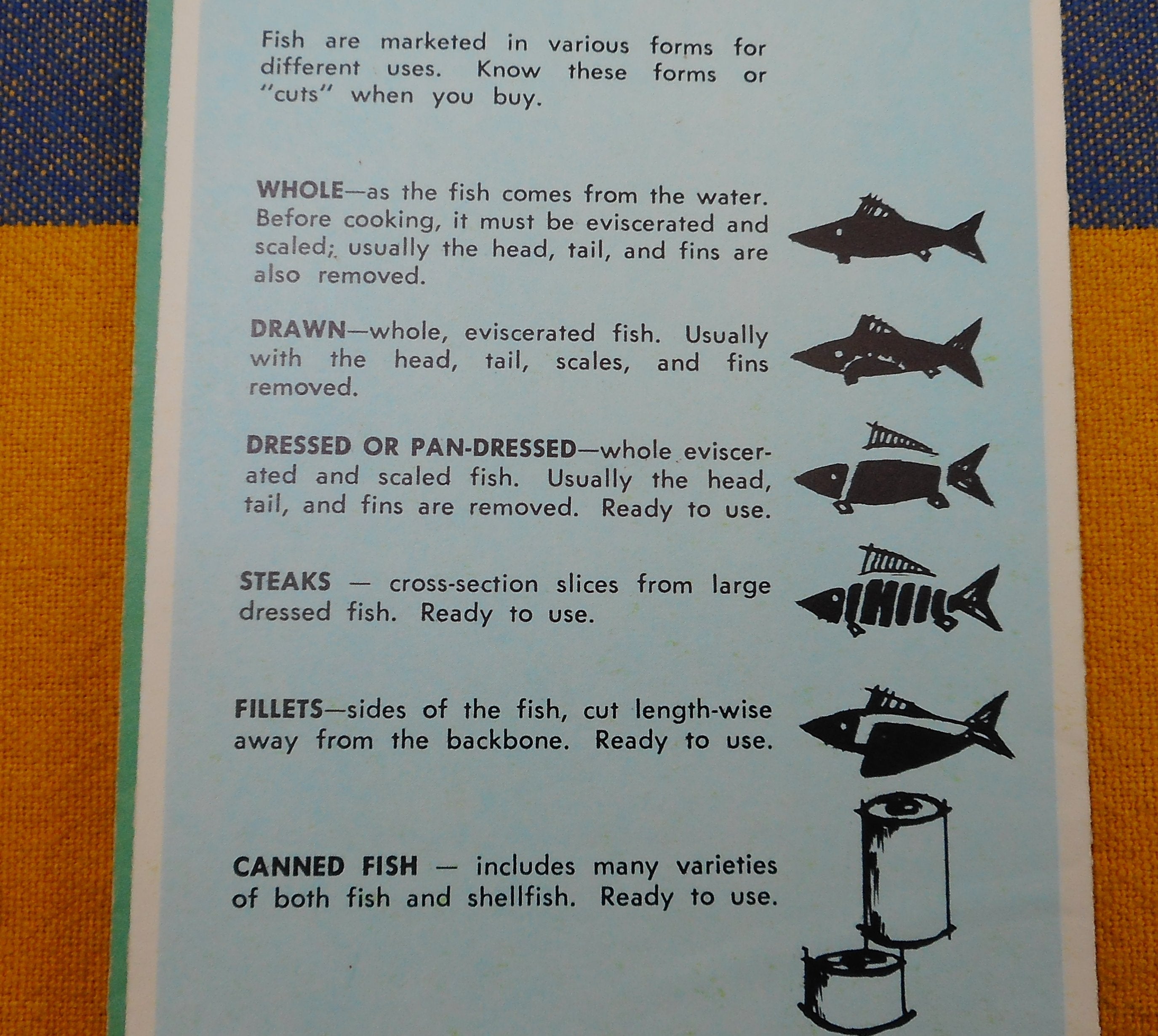 Purchasing Guide to Various Forms of Fish Cuts – Olde Kitchen & Home